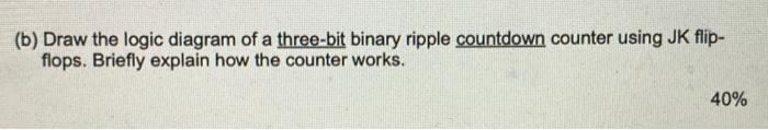 Solved B Draw The Logic Diagram Of A Three Bit Binary