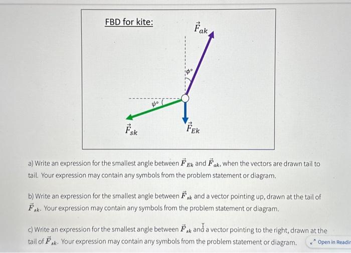 Solved a) Write an expression for the smallest angle between | Chegg.com