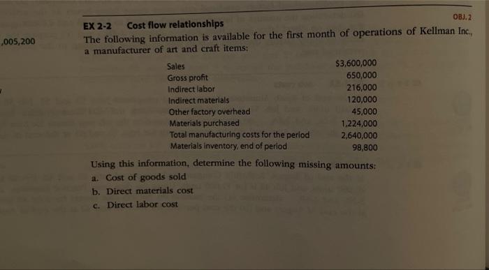 Solved EX 2-2 Cost flow relationships The following | Chegg.com Solved EX 2-2 Cost flow relationships The following | Chegg.com