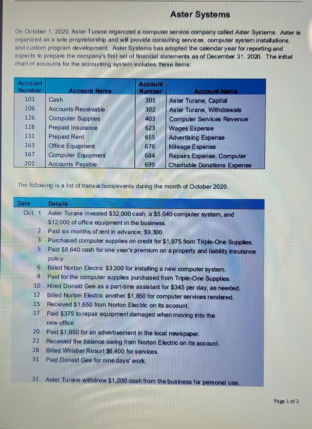 Solved Aster Systems On October 1, 2020, Aster Turane | Chegg.com