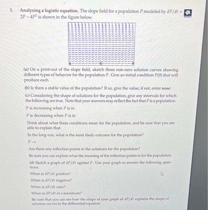 Analyzing a logistic equation. The slope field for a | Chegg.com