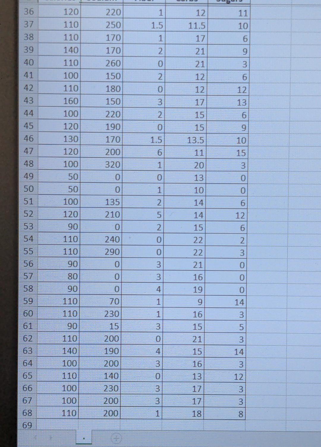 Solved other variables. Keep in mind the principle of | Chegg.com