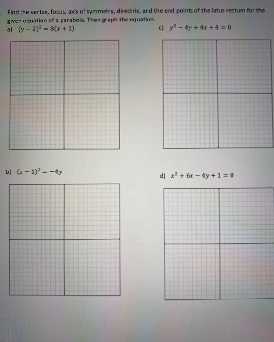 Solved Find the vertex, focus, axis of symmetry, directrix, | Chegg.com
