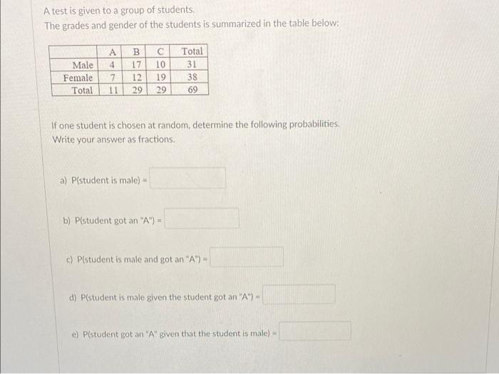 Solved A test is given to a group of students. The grades | Chegg.com