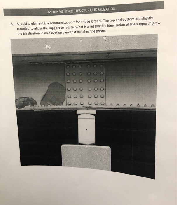 Solved ASSIGNMENT #2: STRUCTURAL IDEALIZATION 6. A rocking | Chegg.com