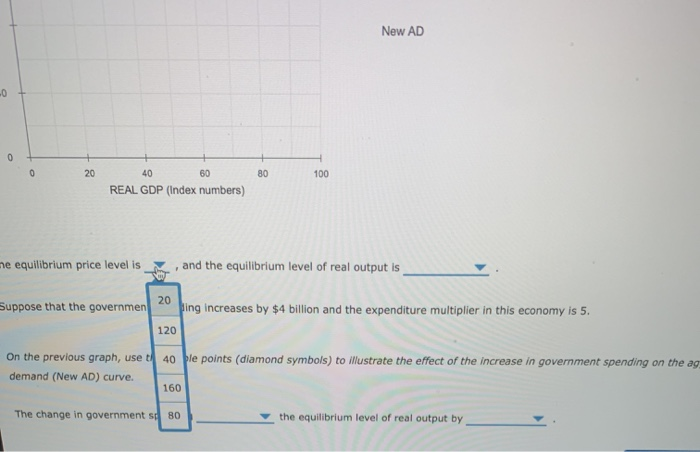 Solved 2. Equilibrium The following table shows the real | Chegg.com