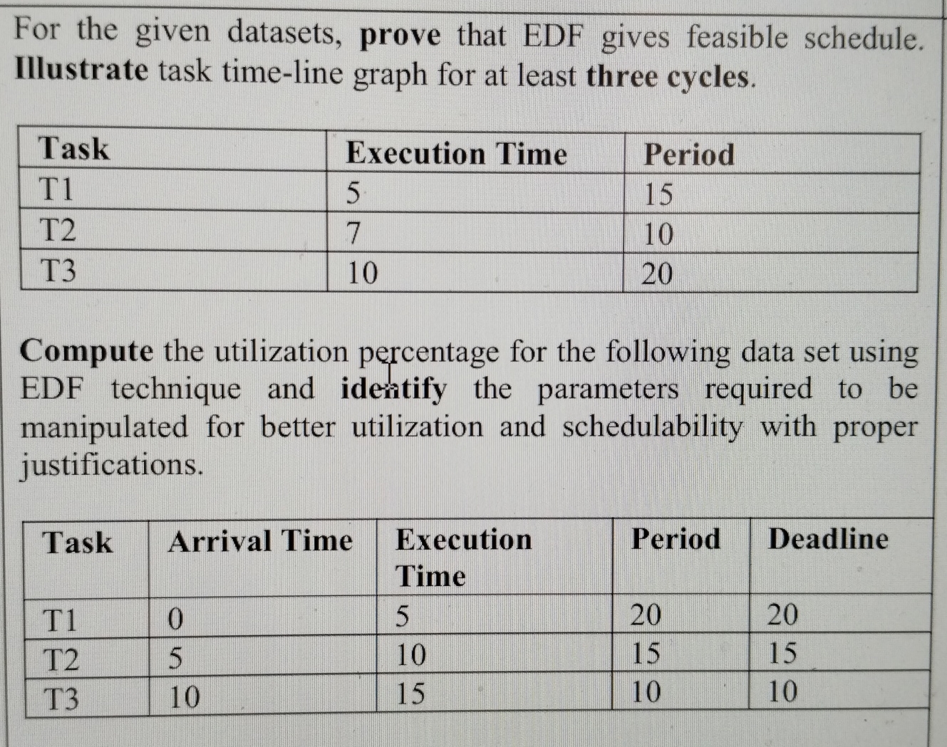 Solved For the given datasets, prove that EDF gives feasible | Chegg.com
