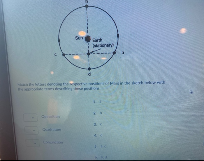 Solved Question 1 (3 points) "Prograde" motion of a planet | Chegg.com