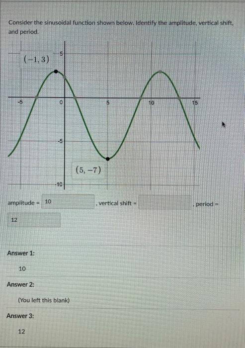 Solved Consider the sinusoidal function shown below. | Chegg.com
