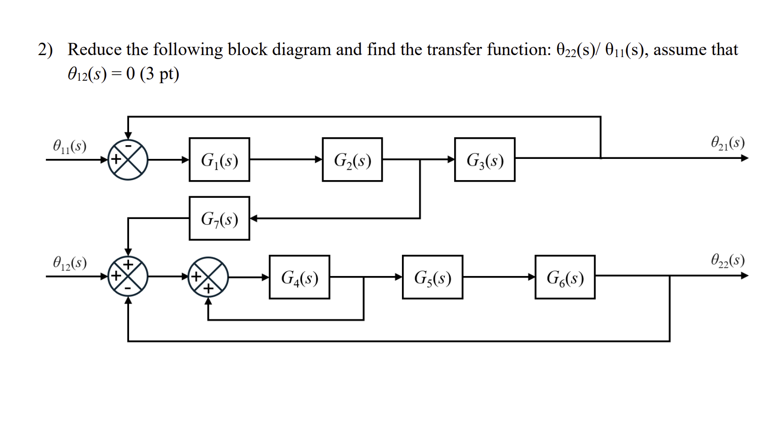 Solved .Reduce the following block diagram and find the | Chegg.com