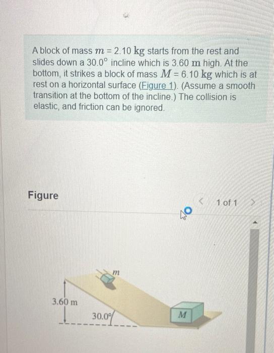 Solved A block of mass m=2.10 kg starts from the rest and | Chegg.com
