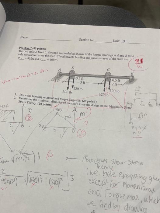 Solved Problem 2 ( 40 points) The two pulleys fixed to the | Chegg.com