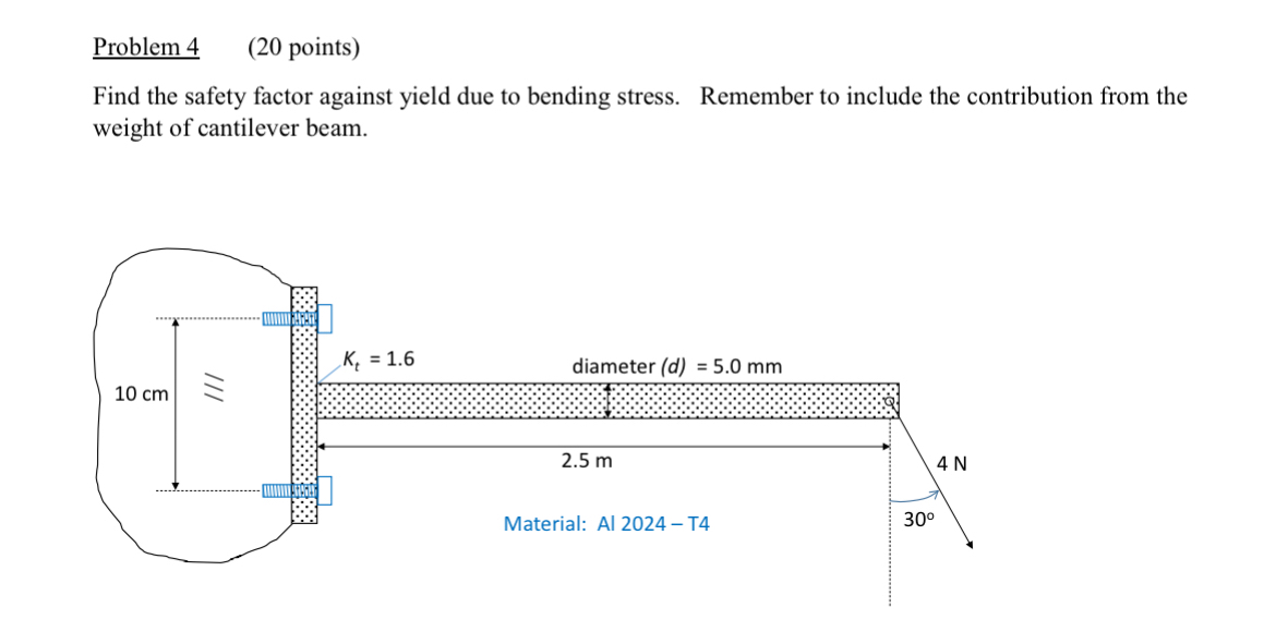 Solved Problem 4 (20 ﻿points)Find the safety factor against | Chegg.com