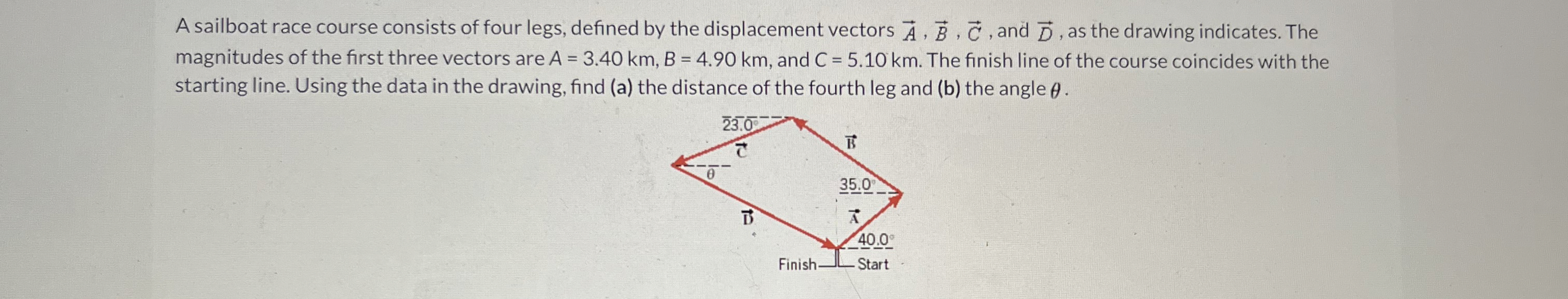 Solved A sailboat race course consists of four legs, defined | Chegg.com