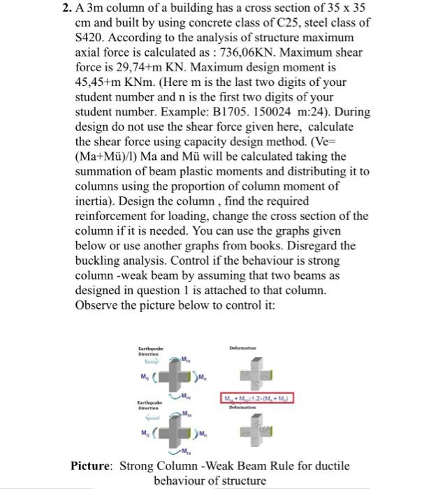 2. A 3 m column of a building has a cross section of | Chegg.com