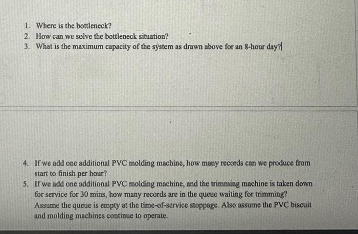 Solved 1. Where is the bottleneck? 2. How can we solve the | Chegg.com
