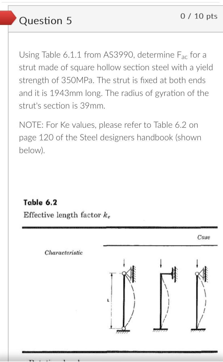 Solved Using Table 6.1.1 from AS3990, determine Fac for a | Chegg.com