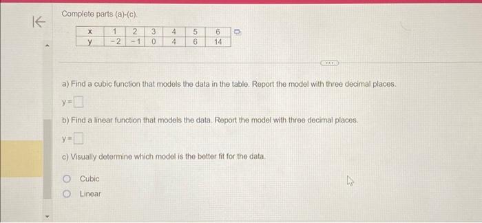 Solved Complete parts (a)-(c) a) Find a cubic function that | Chegg.com