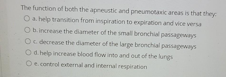 Solved The function of both the apneustic and pneumotaxic | Chegg.com