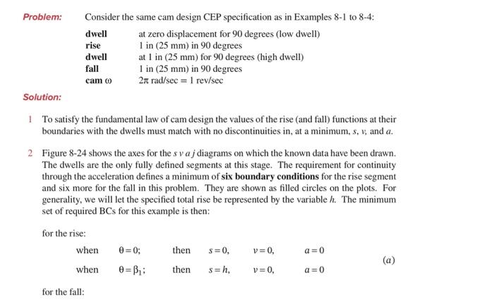 Solved Problem: Consider the same cam design CEP | Chegg.com
