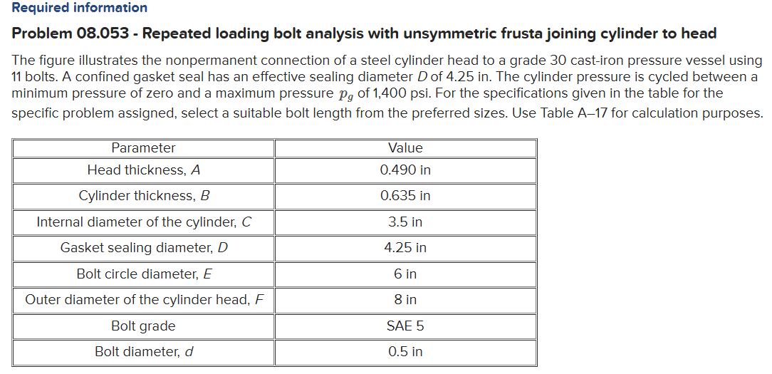 Required information Problem 08.053 - ﻿Repeated | Chegg.com