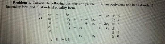 Solved Problem 1. Convert the following optimization problem | Chegg.com
