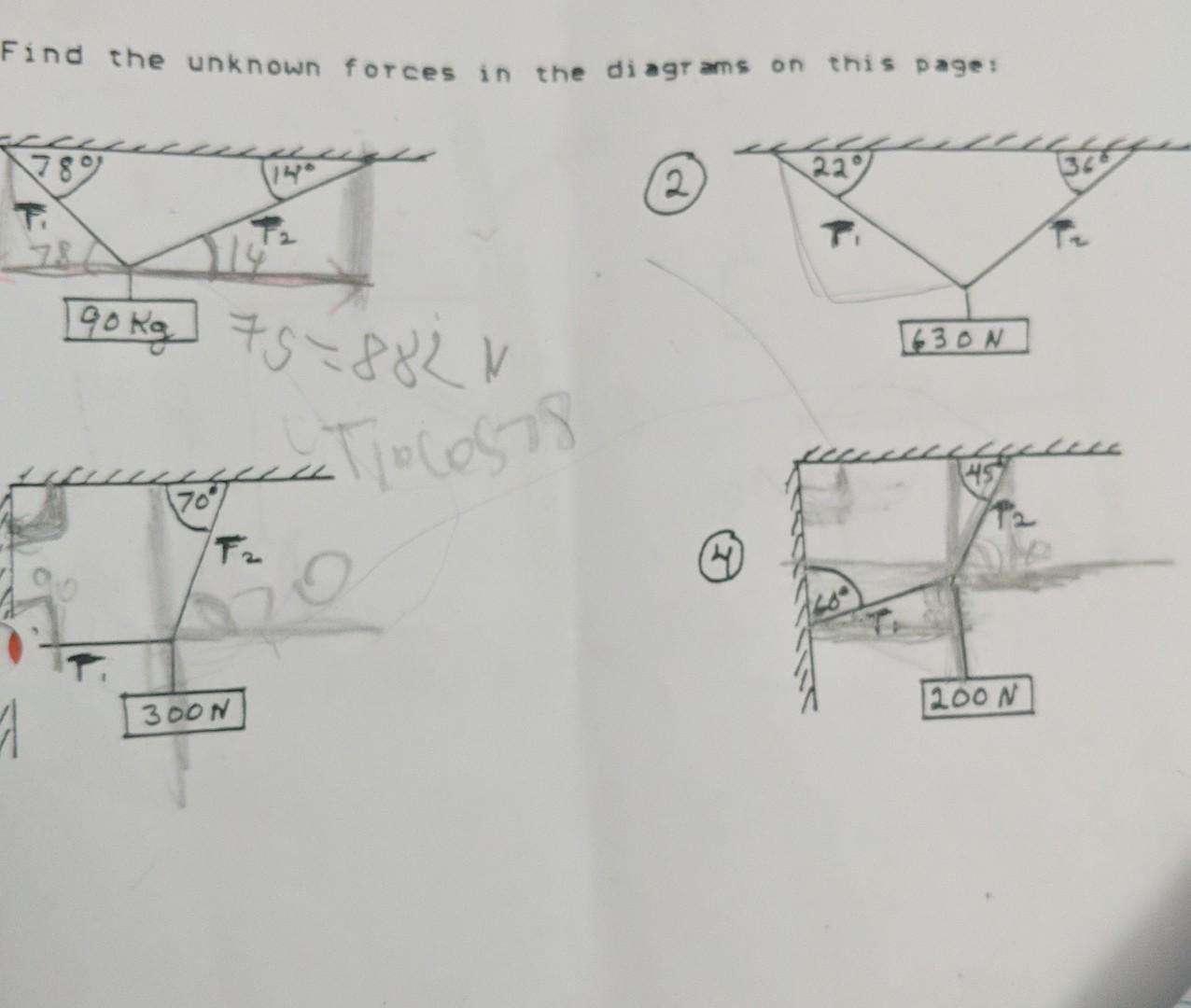 Solved Find the unknown forces in the diagrams on this page: | Chegg.com