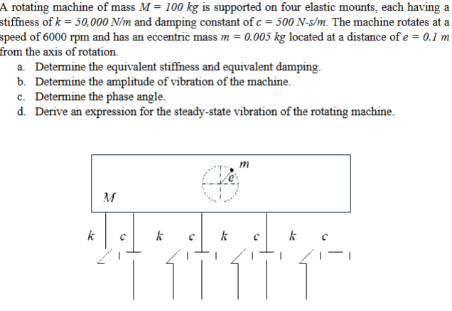 Solved A rotating machine of ﻿mass M=100kg is ﻿supported on | Chegg.com