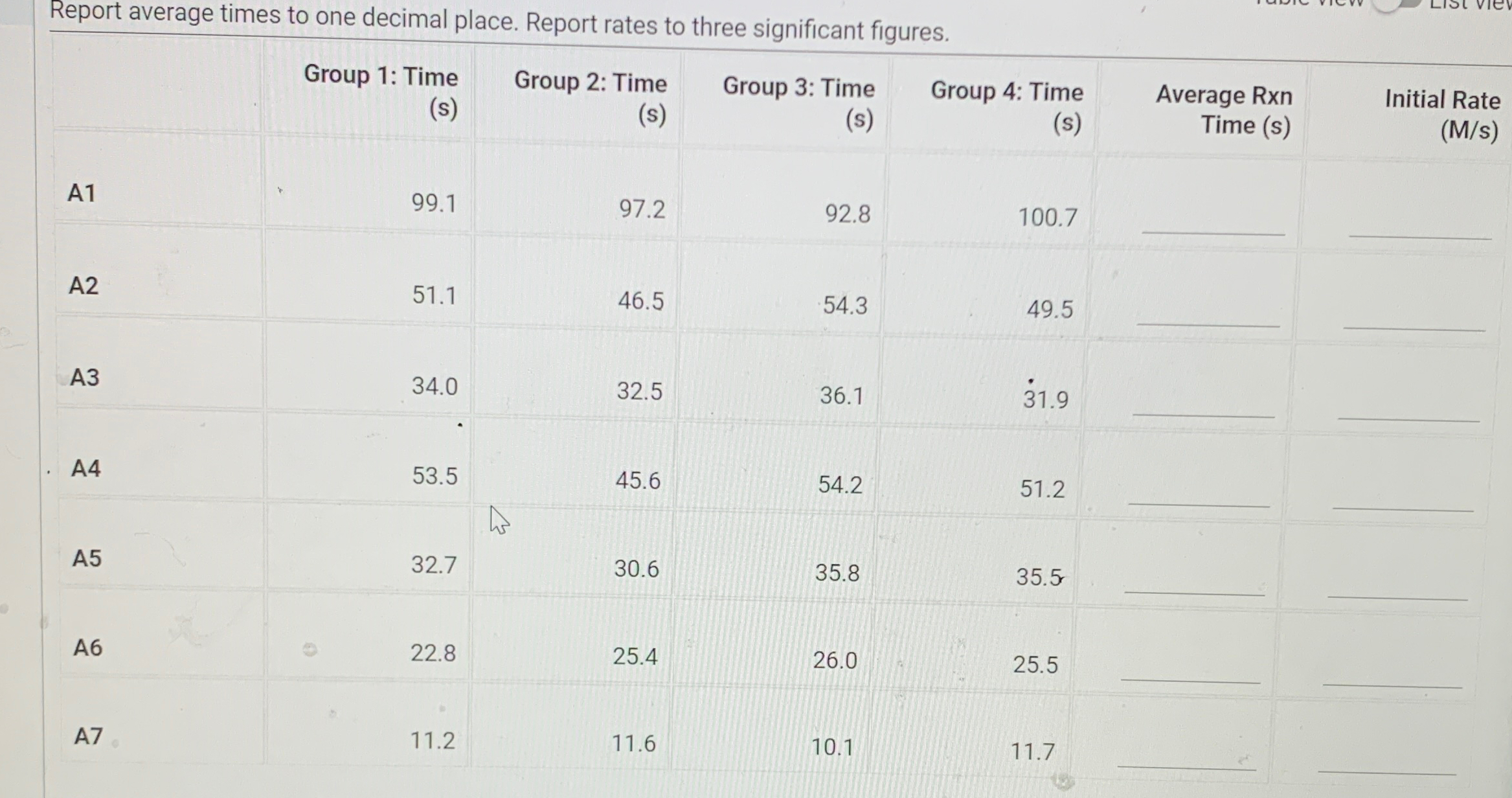 Solved Report average times to one decimal place. Report | Chegg.com