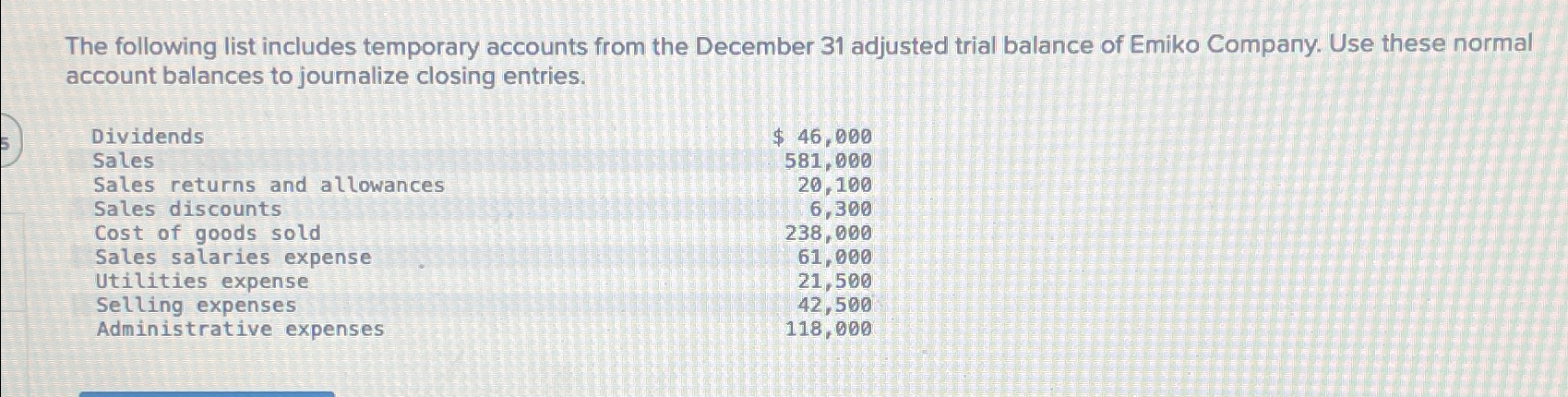 Solved The following list includes temporary accounts from | Chegg.com
