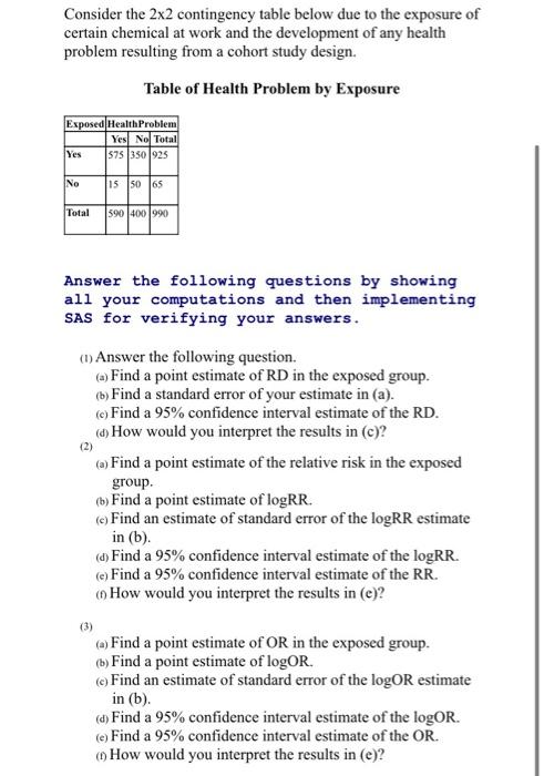Solved Consider the 2x2 contingency table below due to the | Chegg.com
