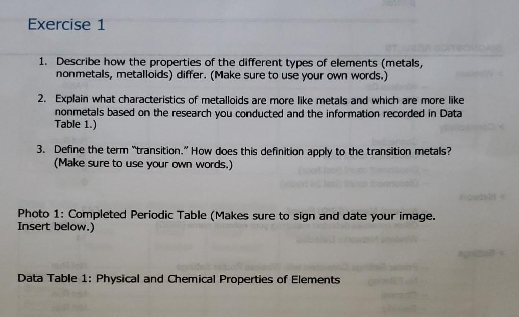 Solved Exercise 1 1. Describe how the properties of the | Chegg.com