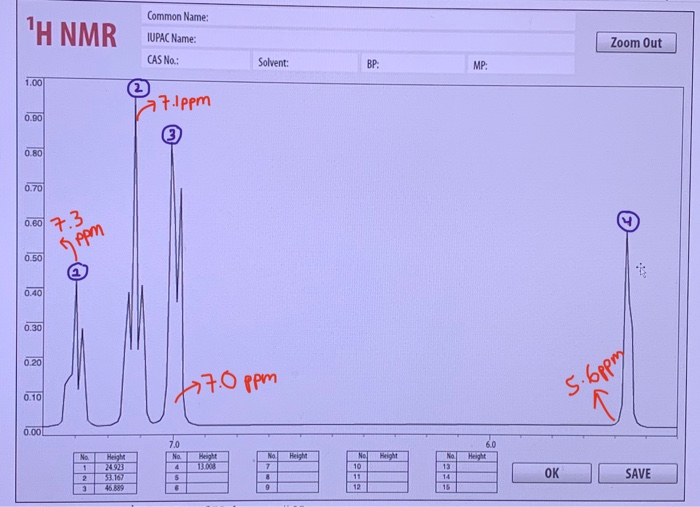 Solved Based on the proton NMR, carbon-13 NMR, IR and Mass | Chegg.com