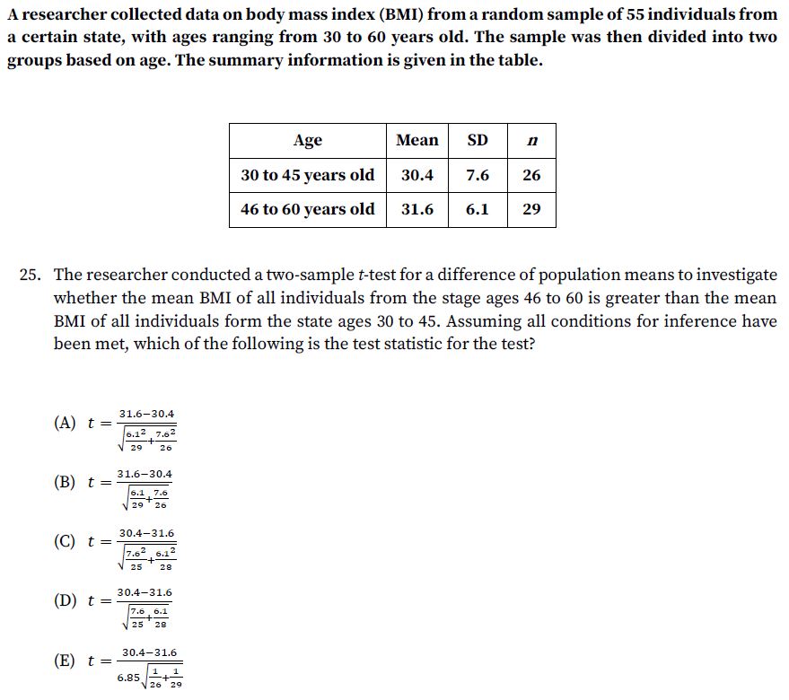 Solved A researcher collected data on body mass index (BMI) | Chegg.com