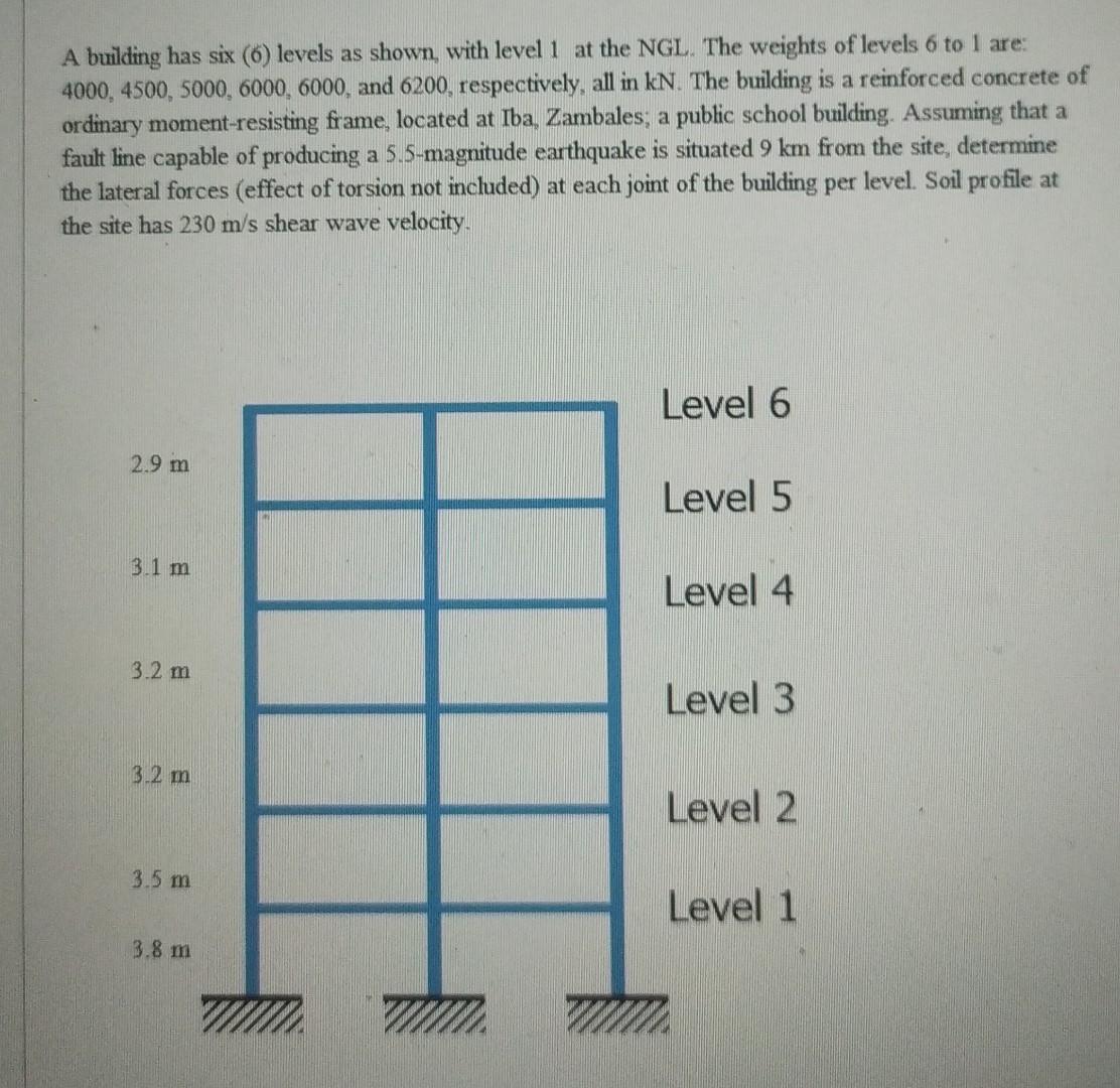 Solved A building has six (6) levels as shown with level 1 | Chegg.com