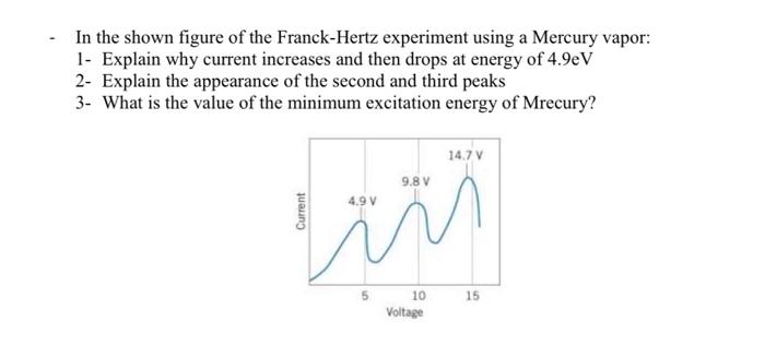 Solved In the shown figure of the Franck-Hertz experiment | Chegg.com
