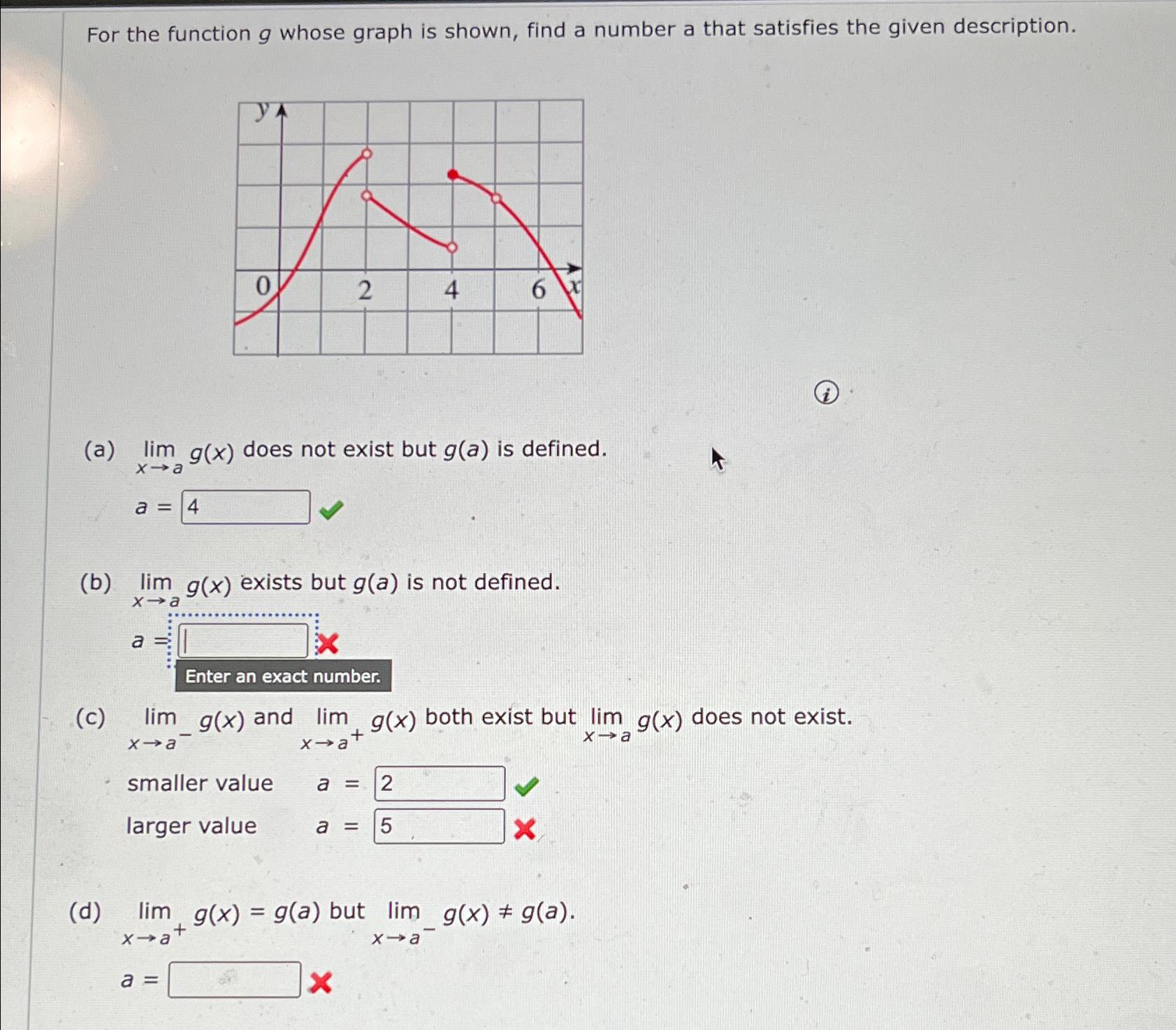 Solved For the function g ﻿whose graph is shown, find a | Chegg.com