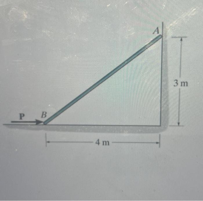 Solved Determine The Minimum Force P To Prevent The 22 Kg