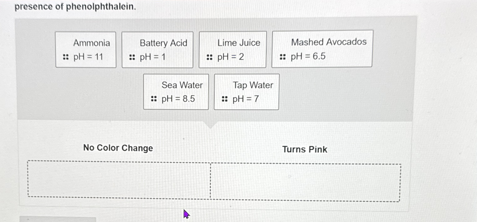Solved presence of phenolphthalein.AmmoniaBattery AcidLime | Chegg.com