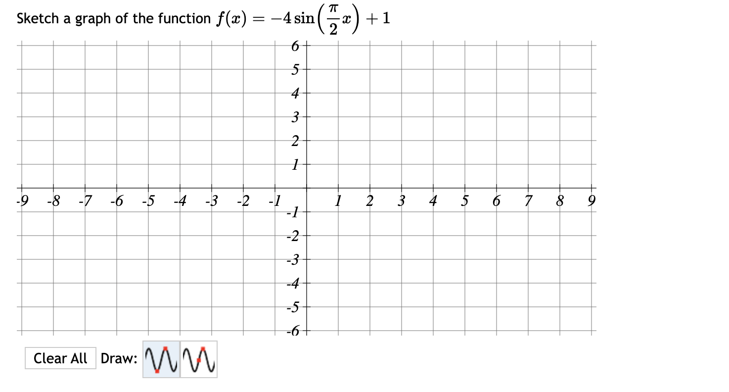 Solved Sketch a graph of the function f(x)=-4sin(π2x)+1Draw: | Chegg.com