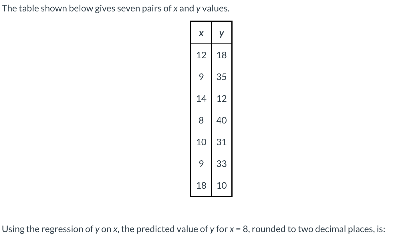 Solved The table shown below gives seven pairs of x ﻿and y | Chegg.com