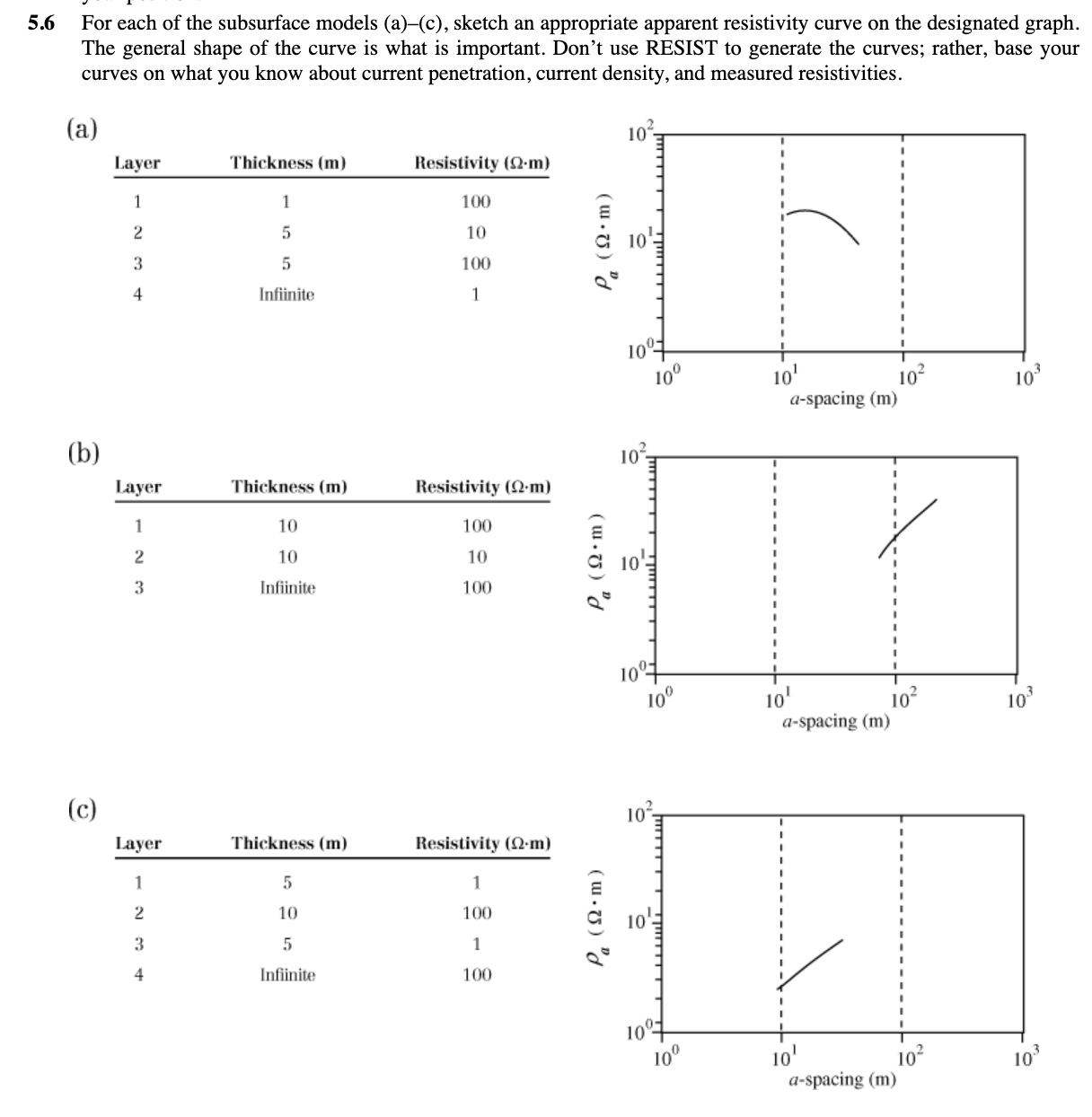 Solved by an EXPERT For each of the subsurface models (a)–(c), ﻿sketch an | Chegg.com