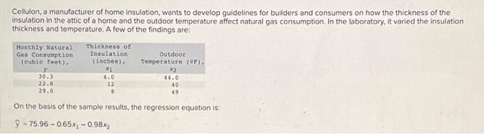 Solved Cellulon, a manufacturer of home insulation, wants to | Chegg.com