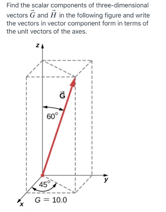 Solved Find the scalar components of three-dimensional | Chegg.com
