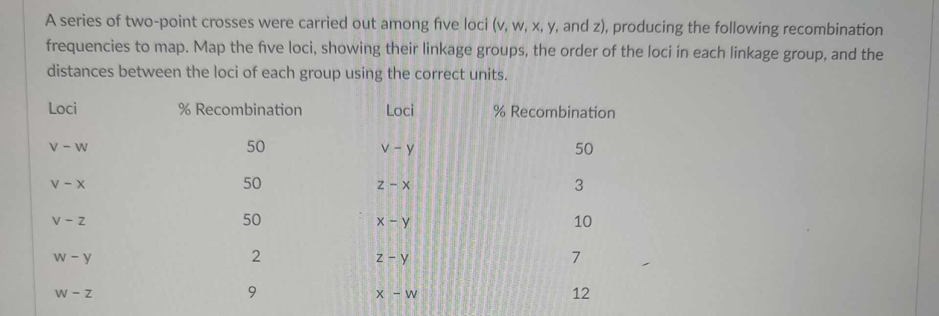 Solved A series of two-point crosses were carried out among | Chegg.com