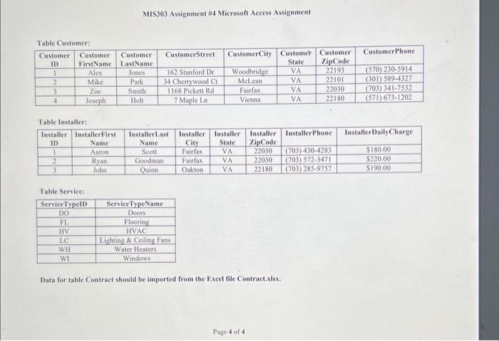 Solved Assignment #4 : Microsoft Access (Total: 50 pts) | Chegg.com