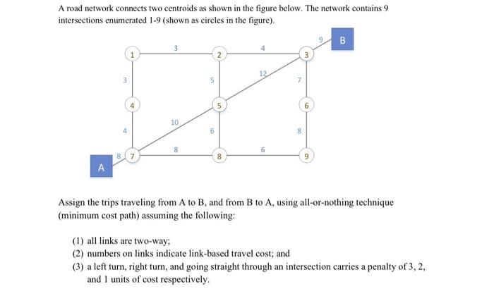 Solved A road network connects two centroids as shown in the | Chegg.com