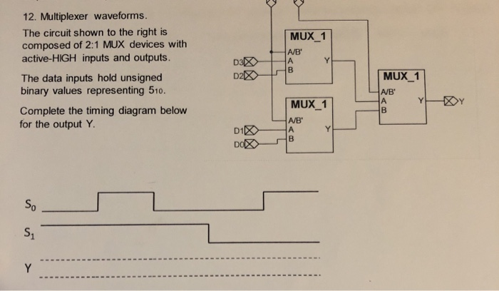 Solved MUX 1 A/B 12. Multiplexer waveforms. The circuit | Chegg.com