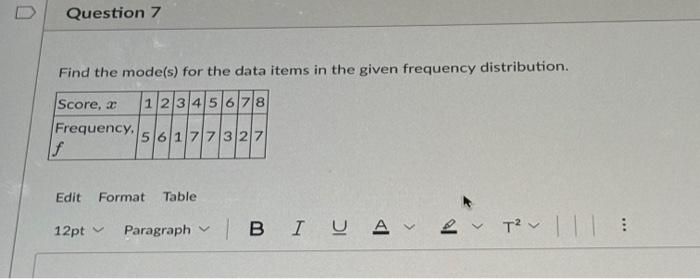 Solved Find the mode(s) for the data items in the given | Chegg.com