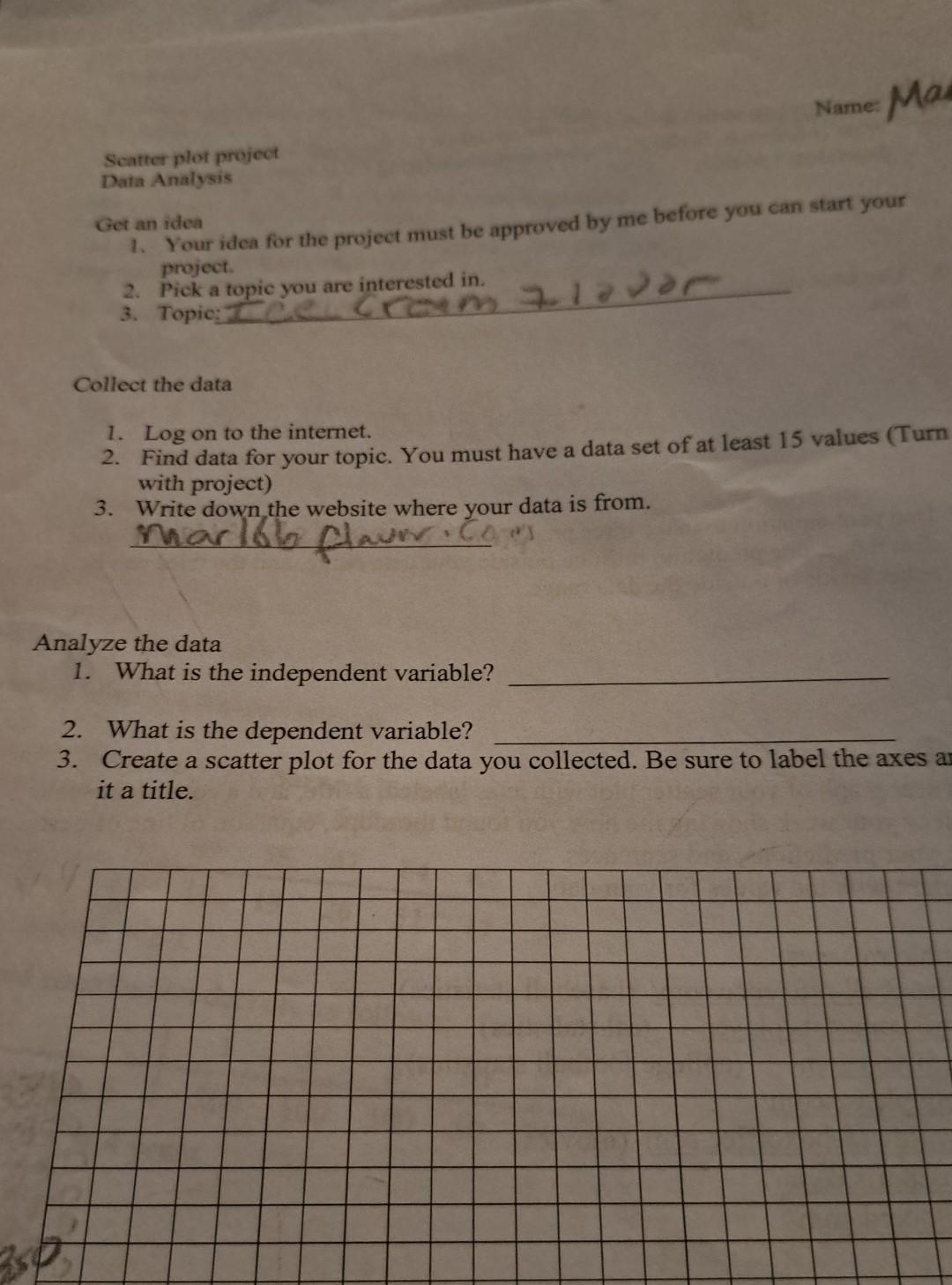 Scatter plot project Data Analysis 1. Your idea for | Chegg.com